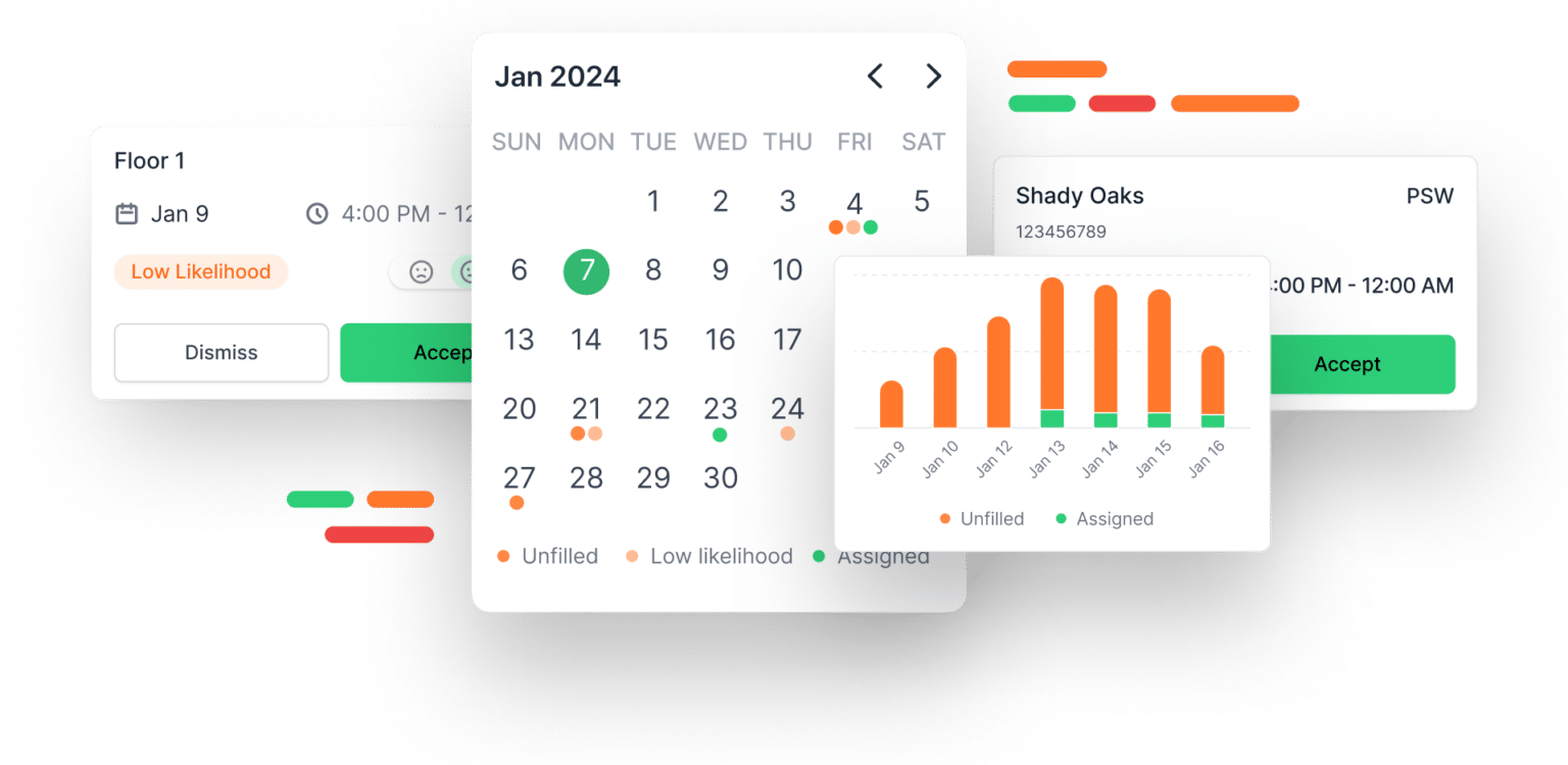 Self Service Portal - StaffStat