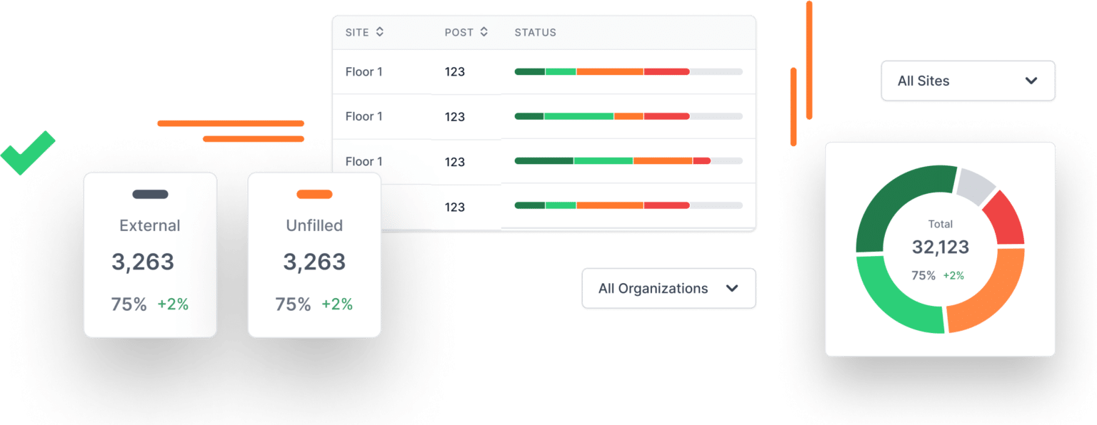 Data Driven Insights - StaffStat