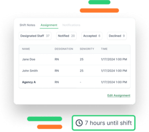 Simplified Shift Management - StaffStat